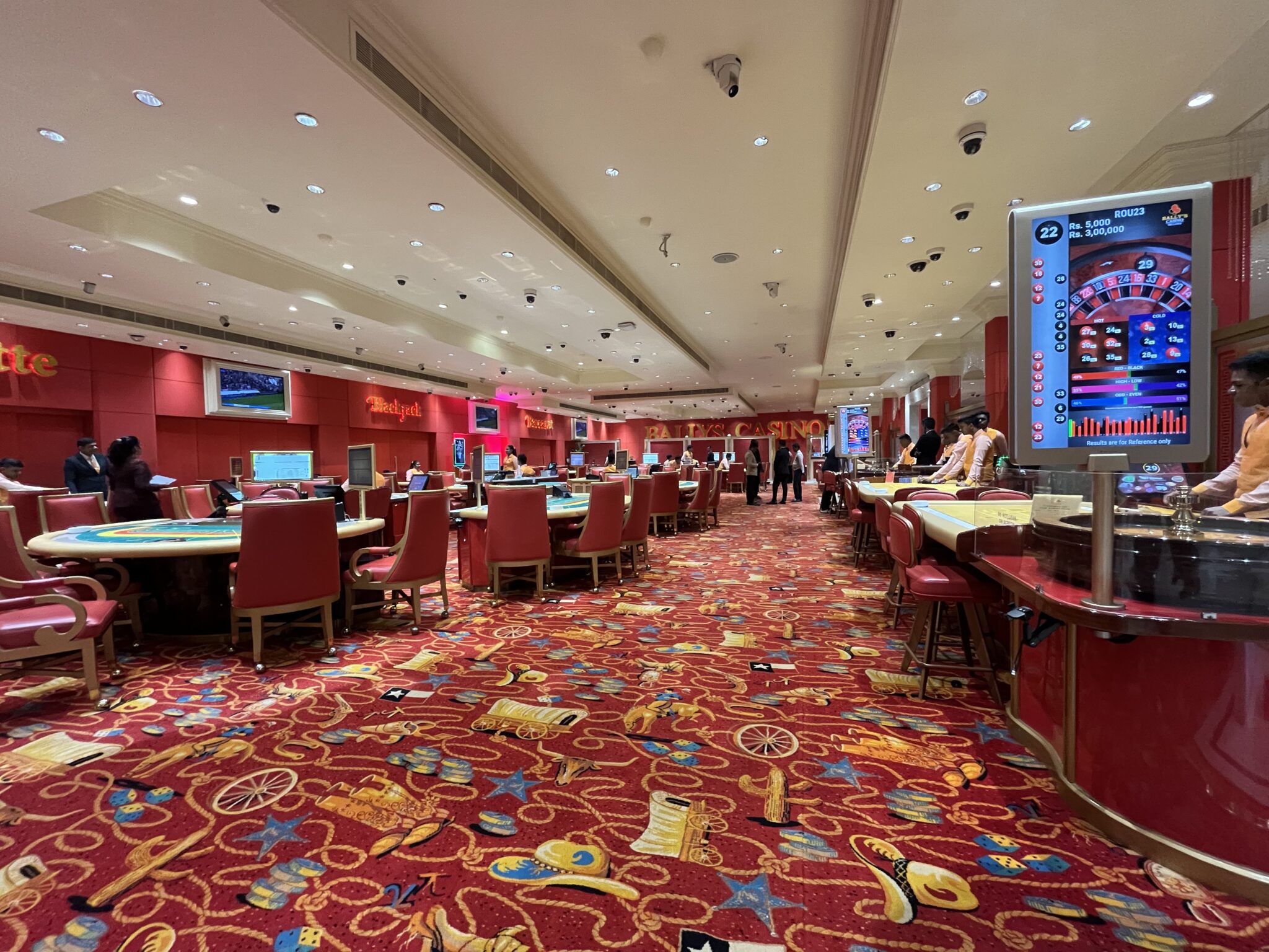 WIGO - What is going on in the Amusement Industry?